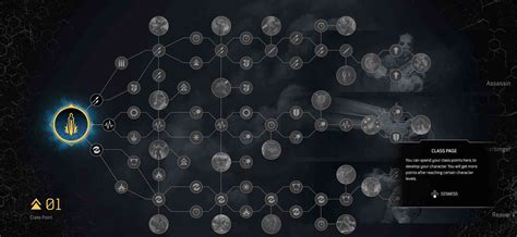 Outriders Classes Skills Perks