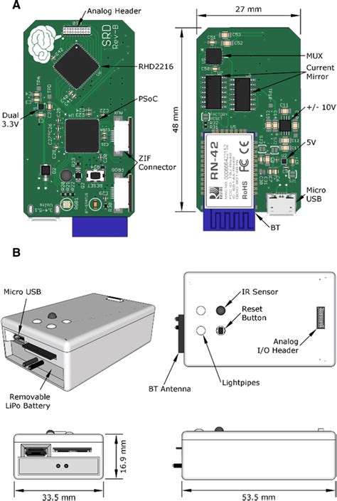 A Pcb Component Layout Of Top And Bottom Sides Of The Srd B 3d Model Download Scientific A Pcb Component Layout Of Top And Bottom Sides Of The Srd B 3d Model Download Scientific