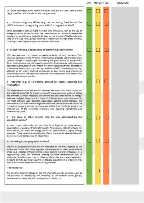 Self Assessment Tool For Maladaptation Regilience