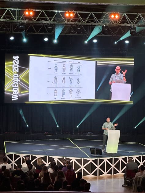 Great Presentation On An Important Topic Vitaly Friedman Crom Smashing Media Discussed