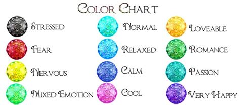 Printable Mood Ring Chart Printable Word Searches