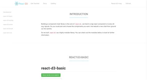 19 Open Source React Component Libraries To Use In Your Next Project