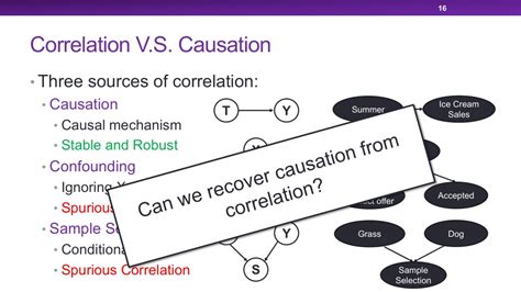 集智斑图 用知识连接探索者