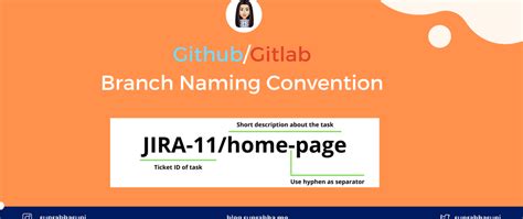 Github Branch Naming Convention Dev Community