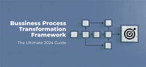 Business Process Transformation Framework The Ultimate 2024 Guide