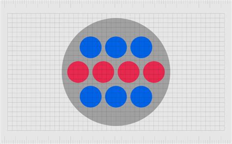 Definition Of Unity Indesign