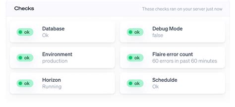 Application Health Monitoring