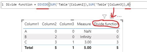 solved nan errors microsoft fabric community
