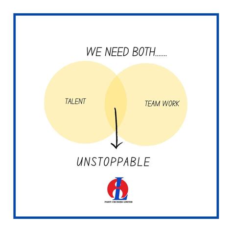 Ameetkumar Vishwakarma Posted On Linkedin