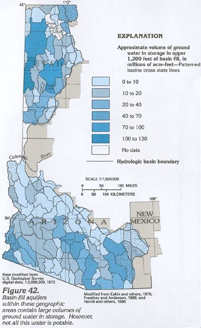 Ha 730 C Basin And Range Aquifers Text
