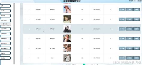 Nodejs毕设无偿献血服务平台程序论文献血大数据平台搭建 Csdn博客