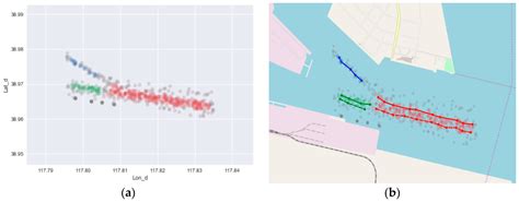 Extracting Shipping Route Patterns By Trajectory Clustering Model Based On Automatic