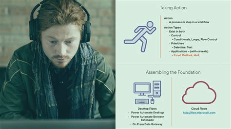 rpa with microsoft power automate getting started