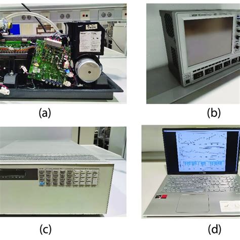 Experimental Data Acquisition Configuration Used For The Sinusoidal Download Scientific Diagram