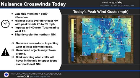 Us Us National Weather Service Albuquerque New Mexico