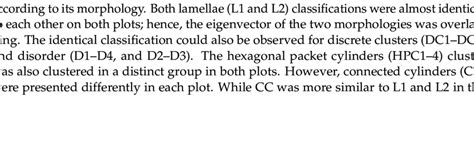 Coarse Grained Models And Their Morphological Classification Download Scientific Diagram