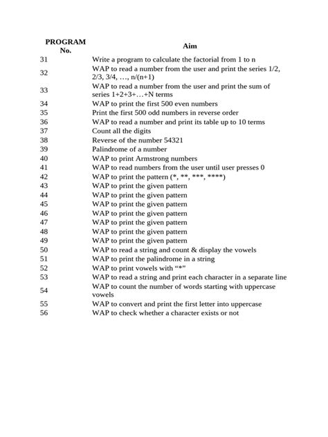 Cs Practical Pdf String Computer Science Computer Programming