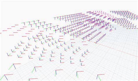 Trouble Creating A New Coordinate System Developers Dynamo