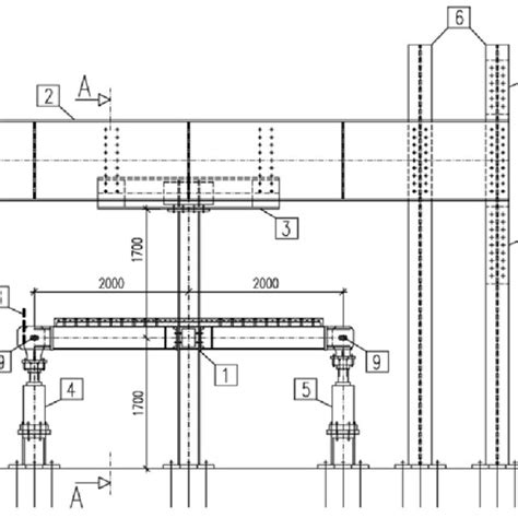 Test Configuration 9 Download Scientific Diagram