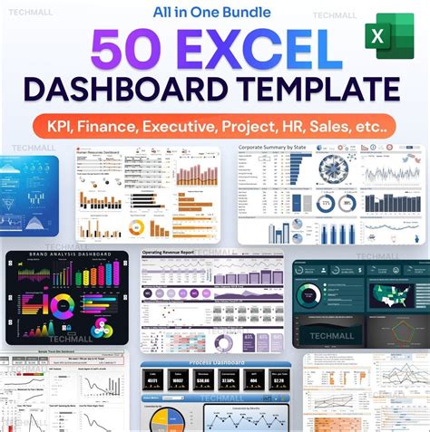 50 Premium Excel Dashboards Fully Editable Across Diverse Categories