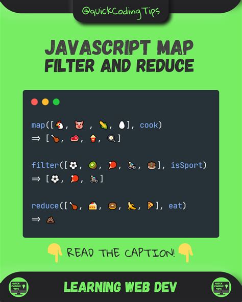 Quick Coding Tips Hi There 😊 Understanding Map Filter And Reduce