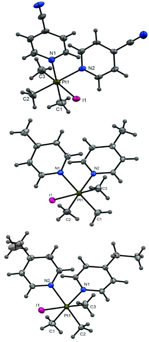 Ortep Plots Of The Molecular Structures Of [ptme3l2i] L 4ncpy Top