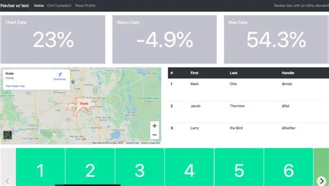 Free HTML CSS Dashboard Template Designs W Tweaks