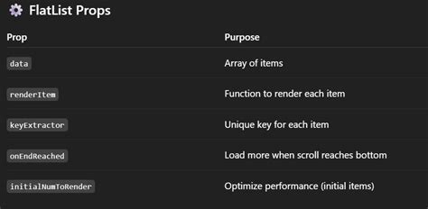 how i built a saas app in minutes using claude code step by step guide by manish rajoriya