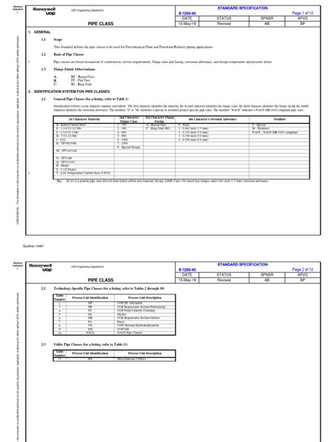 8 1200 39pipe Class Index 10487 4 Pdf Pipe Fluid Conveyance Steel