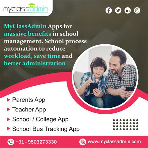 Myclassadmin On Tumblr