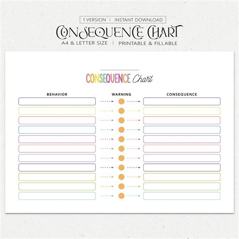 Behavior Consequence Chart 1 Strike Warning Chart Responsibility