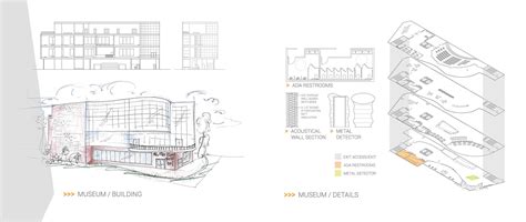 Christine Imperato Interior Design Behance