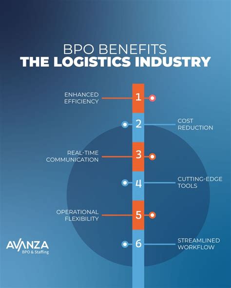 Our Commitment To Seamless Operations And Client Satisfaction Drives Us