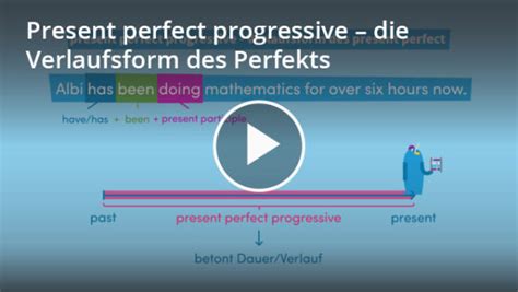 Present Perfect Progressive Definition And Zusammenfassung Easy Schule