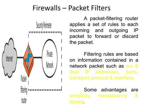 Firewalls PDF Operating Systems Computer Software And Applications