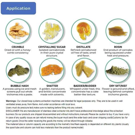 90g Closed Loop Extraction Machine Bho Extractor Kit