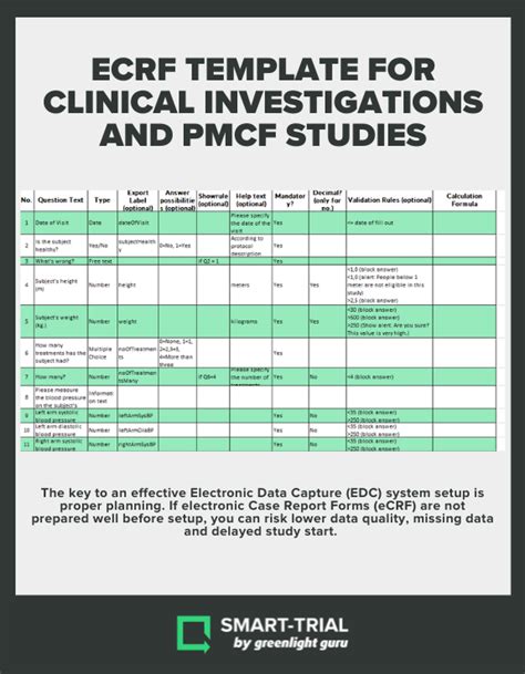 Ecrf Template For Clinical Investigations And Pmcf Studies