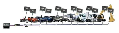 Electronic Rust Protection Beam Rustproofing Perth