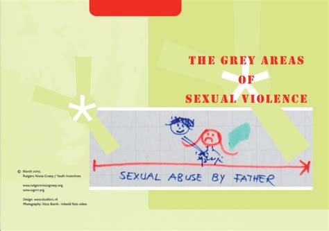 Násilie A Mladí ľudia Mládežnícka Skupina