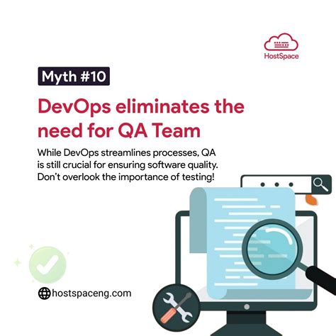 Hostspace Cloud Solutions On Linkedin Devops Hostspace Qatesting Softwarequality