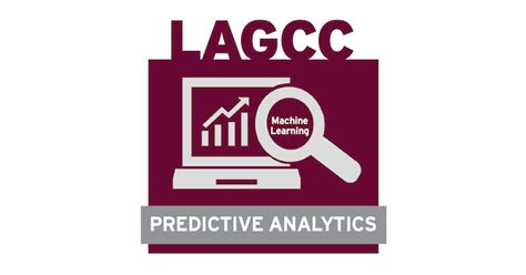 Advanced Data Analytics Certificate Credly