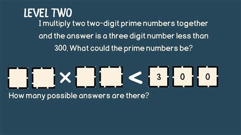 Maths With Friends The Importance Of Simple Problem Solving