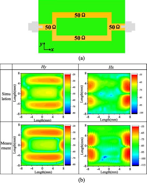 Figure 12 From New Resonant Probes With High Detection Sensitivity And