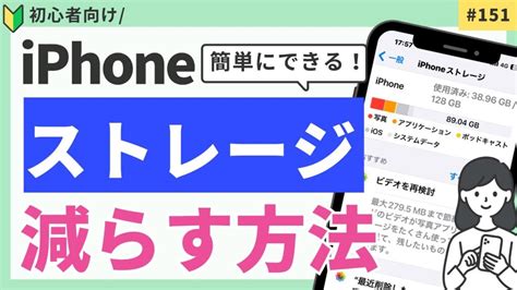Android復元 Android・iosスマホとパソコンの便利ソフトと関連記事を提供しています Android Recoveryjpはスマホやパソコンユーザーにデータ復元ソフトや