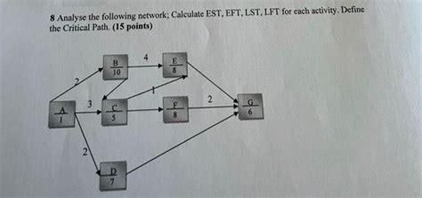 Solved 8 Analyse The Following Network Calculate Est Eft