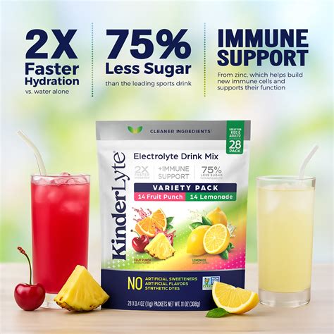 Kinderlyte® 28ct Electrolyte Powder Variety Pack Kinderfarms