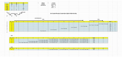 Ing Industrial Programacion Dinamica Deterministicas Problema 3 Ing Industrial Programacion Dinamica Deterministicas Problema 3