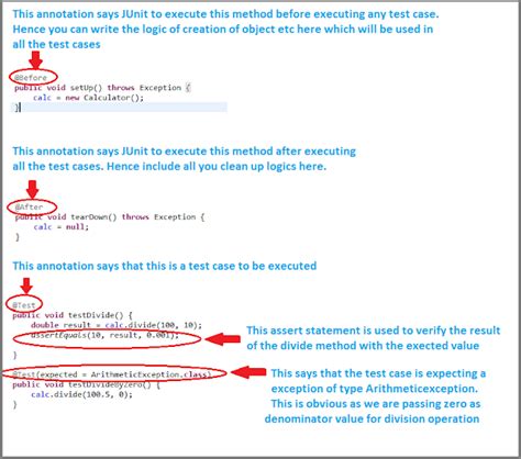 Muralis Blog Simple Example For Using Junit With Eclipse To Test Java Source Code