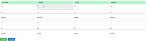 javascript vue v text field previous value is automatically