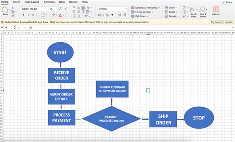Flow Chart Template Xls Value Stream Mapping Template Process